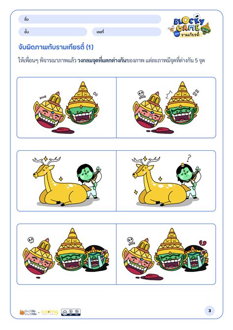 💡 ️แจกใบงาน เรียนวิธีคิด ผ่านวิธีโค้ด By Codingthailand