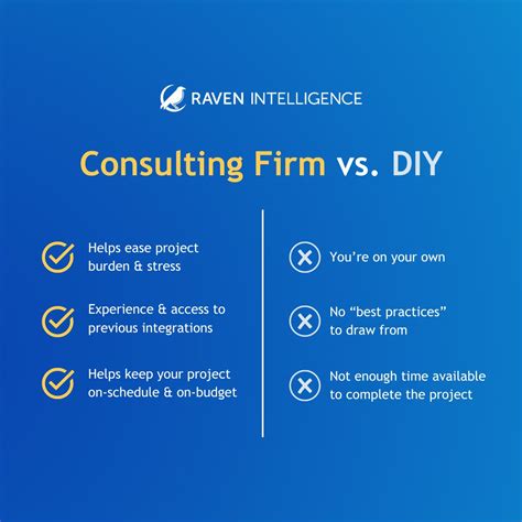 How To Choose The Right Consulting Firm For Your Erp Project Raven Intelligence Posted On The