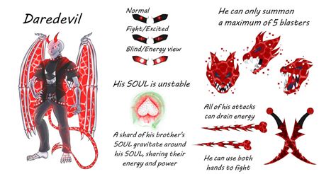 Commission 136 Daredevil Ref Sheet By A V J On Deviantart