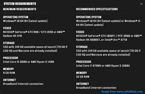 6 Powerful Solutions For Black Ops 6 Stuck On Loading Screen