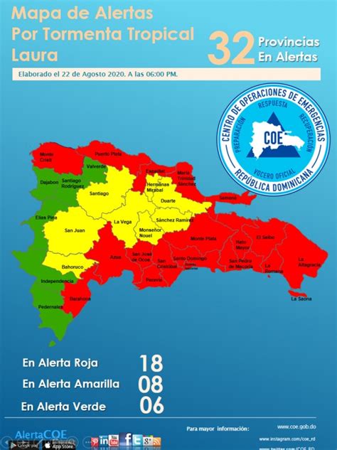 COE Aumenta A 18 Las Provincias En Alerta Roja Y Restringe Uso De