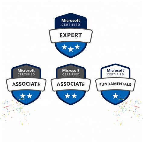 Ise Ikheloa On Linkedin Microsoftazure Cloudcomputing Azure