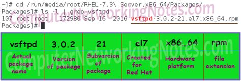 RPM Command In Linux Explained With Examples