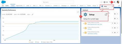 salesforce picklist default value formula