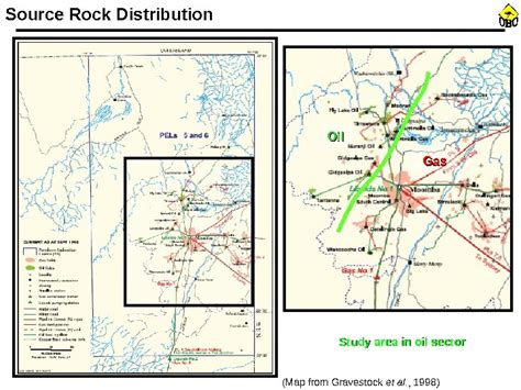 Cooper Eromanga Basin Exploration Potential Team