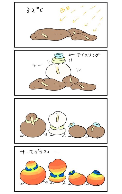 「流行りのアイスリングを試してみるキーウィたち」きう山🥝の漫画