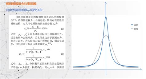 视频讲解日前日内多阶段多时间尺度源荷储协调调度 阿里云开发者社区