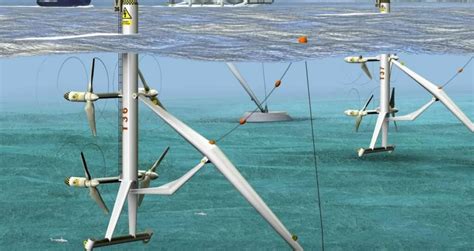 What Is Tidal Stream Energy Nausicaa