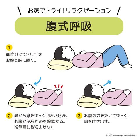 リハビリ科 げんき通信vol11 リラクゼーション〜腹式呼吸〜 宇都宮内科医院