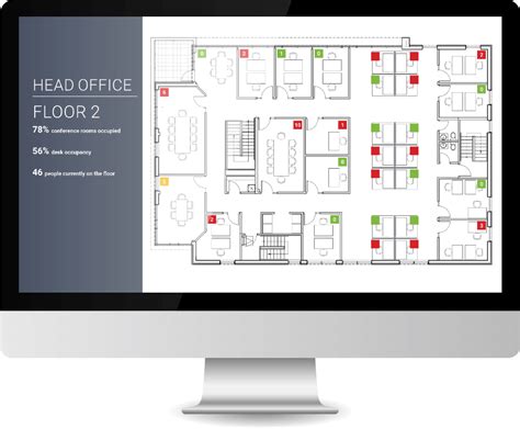 Building And Workspace Management Axper