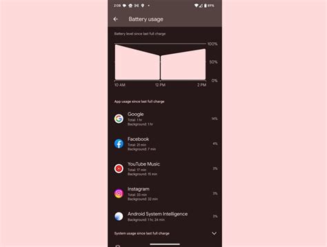 Google Rolling Out A Fix For Recent Pixel Battery Drain Issue Android Central