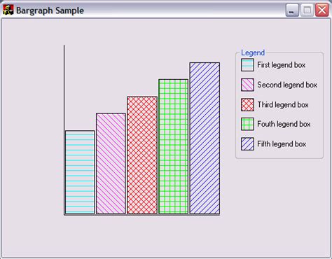 Bargraph Control Using WTL CodeProject