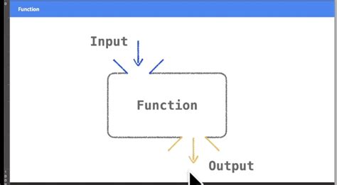 Til3 Function13 함수 선언과 호출