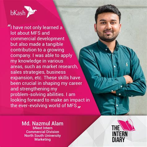 Md Nazmul Alam On Linkedin It Was An Amazing Experience With Bkash ️