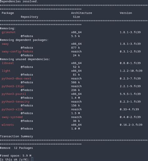 Removing Grimshot Nukes Fedora Sway Spin R Fedora
