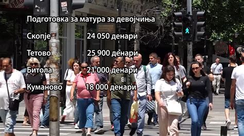 Телевизија 24 24 анализа Колку чини матурската вечер