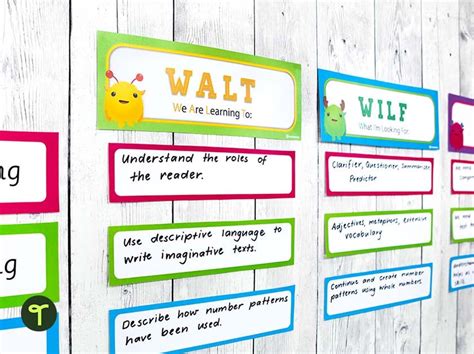 What Are Walt And Wilf Teacher Tips On Using These Acronyms In The