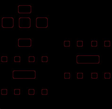 Diagram Of The Counterfactual Extraction Procedure Download