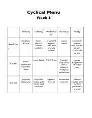 Delicious And Nutritious Cyclical Menu For Week 1 Breakfast Course Hero