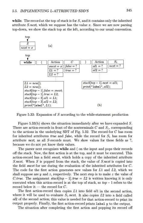 Solved Exercise 5 5 3 Implement Each Of Your SDD S Of Chegg