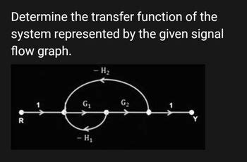 Answered Determine The Transfer Function Of The System Represented By