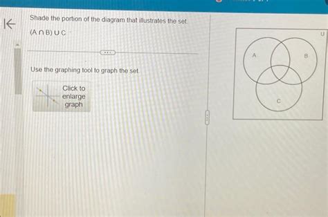 Solved Shade The Portion Of The Diagram That Illustrates The Chegg