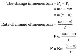 CBSE Class 9 Science Chapter 9 Notes Force And Laws Of Motion Ncert Books
