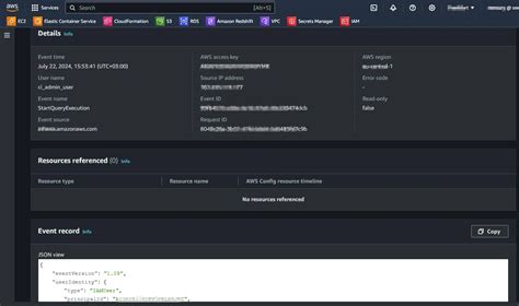 Amazon Dynamodb Database Activity History With Datasunrise