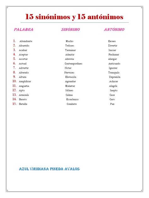 15 Sinónimos Y 15 Antónimos Pdf