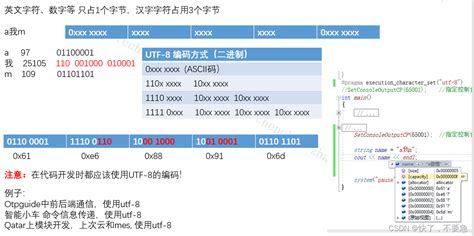 字符集与字符转换字符集转换 Csdn博客
