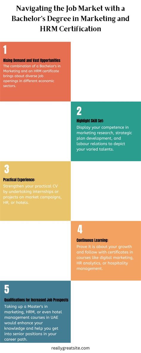 Hrm Certification Explore Tumblr Posts And Blogs Tumgik