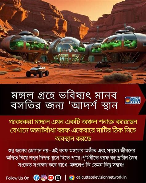 মঙ্গল গ্রহে ভবিষ্যৎ মানব বসতির জন্য আদর্শ স্থান খুঁজে পেলেন বিজ্ঞানীরা Mars Ice Humansettlement