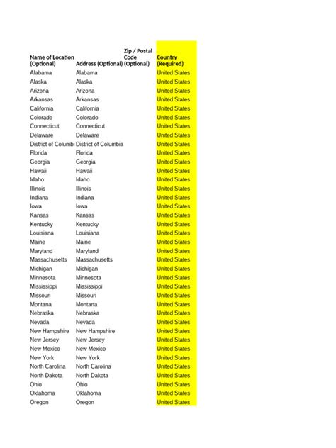Geolytics Sample Dataset Locations Simple Pdf Us State Southern United States