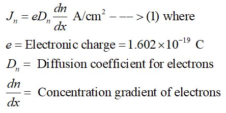 Answered Calculate The Diffusion Current Density Bartleby
