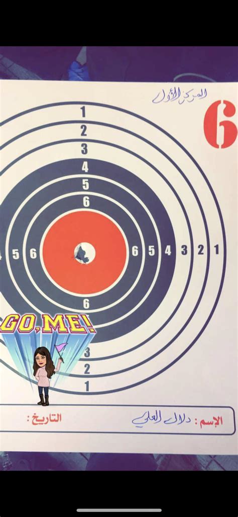 Dalal Al Ali On Linkedin Sometimes You Have To Teach Yourself And Try