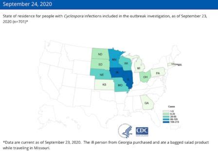 Cyclospora Archives Pritzker Hageman Pa
