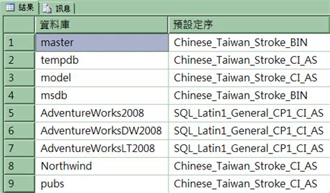 德瑞克：sql Server 學習筆記 遭遇 Microsoft Sql Server Error 468；情境：使用 Ssms 管理