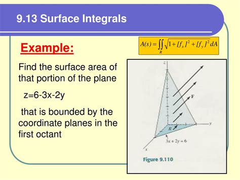 PPT 9 13 Surface Integrals PowerPoint Presentation Free Download ID 1479358