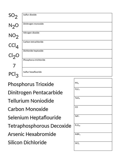 Covalent Molecular Compound Formulae Naming Practice Pdf