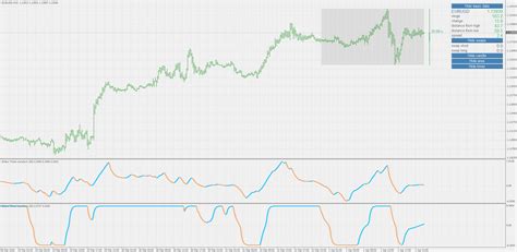 What Is A Eft Indicator At Joseph Florence Blog