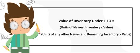 Best Inventory Valuation Method For Ecommerce New G Solution