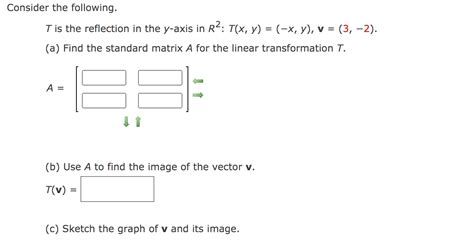Solved Consider The Following T Is The Reflection In The Chegg