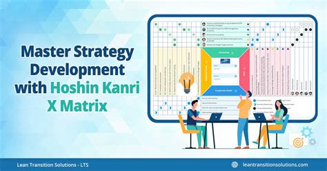 Hoshinkanri Xmatrix Businessstrategy Kpis Strategicplanning Kpitracking Datapoint
