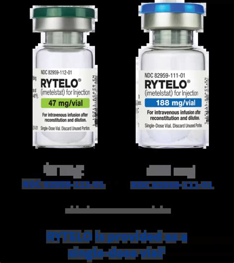 Rytelo Imetelstat Dosing Rytelohcp