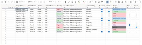 Punch List Vs Room Ready Reporting Smartsheet Community