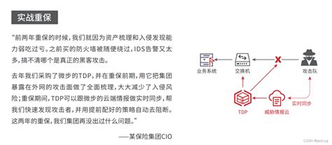 TDP微步威胁感知平台 tdp威胁感知平台搭建 CSDN博客