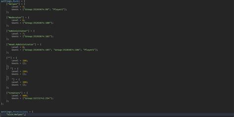 Prohibition Of Rank Rights Adonis Scripting Support Developer