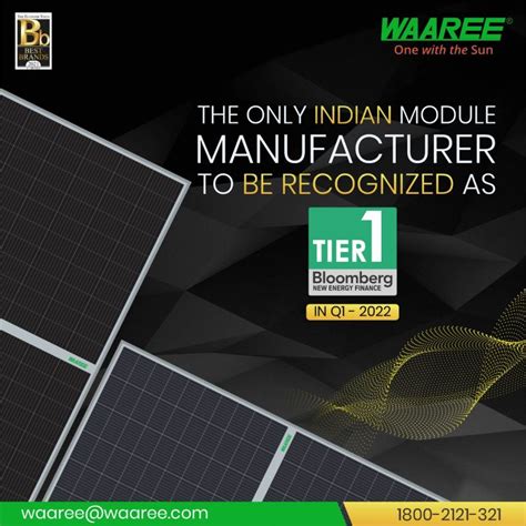 Rubesh S Posted On Linkedin