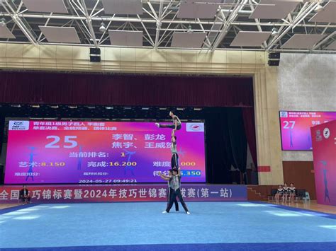 武术与艺术学院学生在全国技巧锦标赛获得佳绩