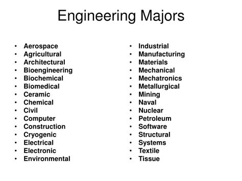 Ppt Introduction To Engineering Powerpoint Presentation Free